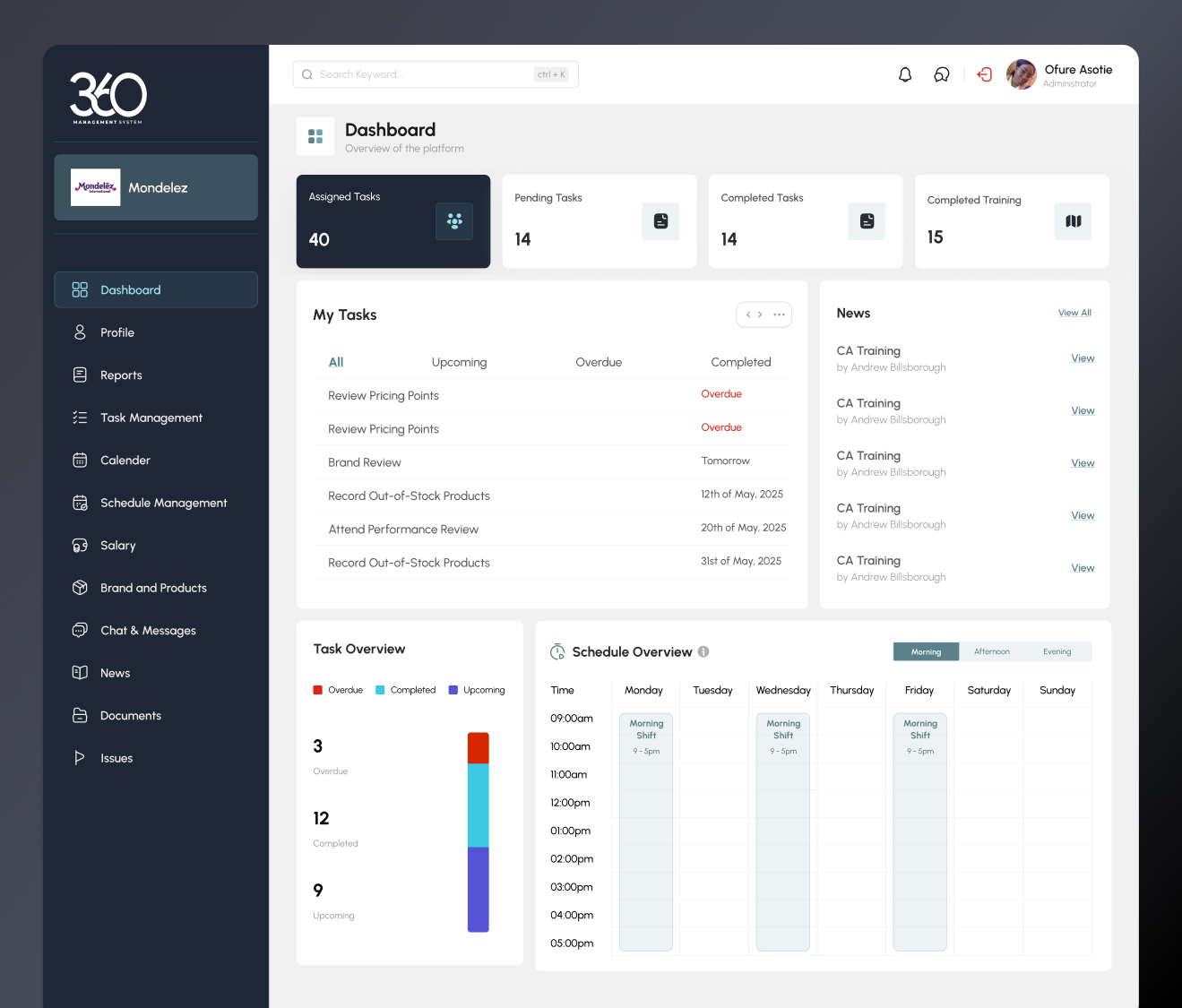 360 Management System – Scintilla Innovations
